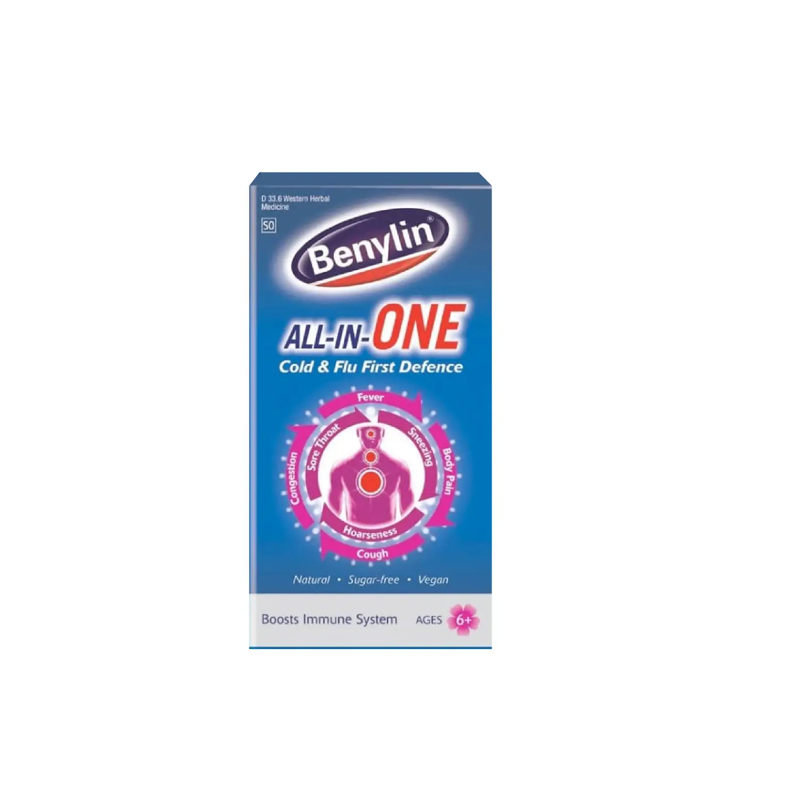 Benylin All-in-One Syrup 100ml – Sebetse Pharmacy